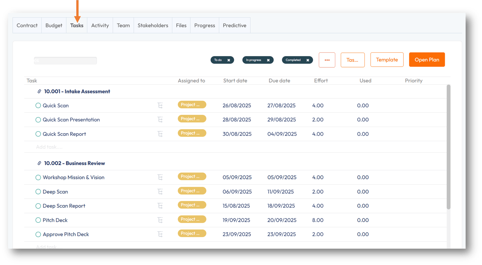 How to create your project's plan?